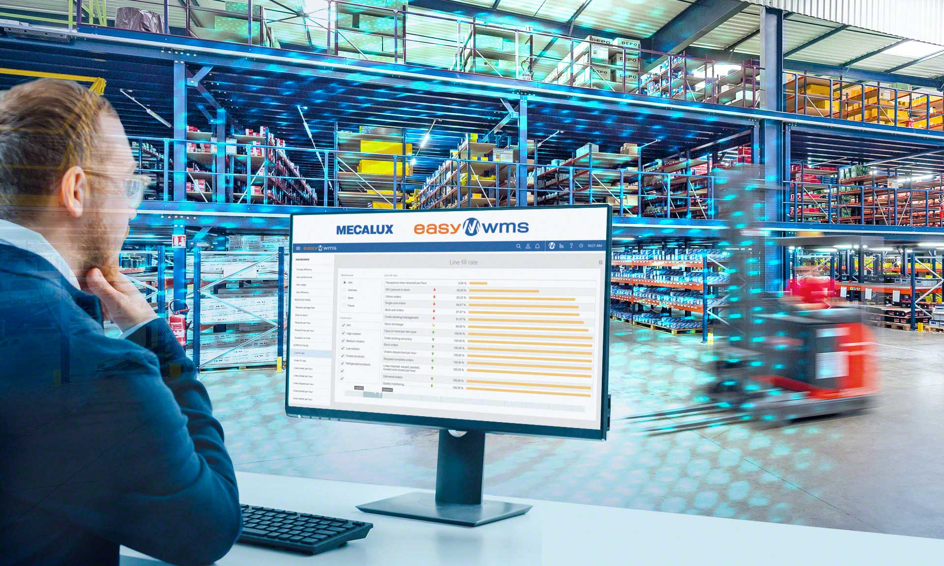 Un software de gestión de inventario escalable - Mecalux.es