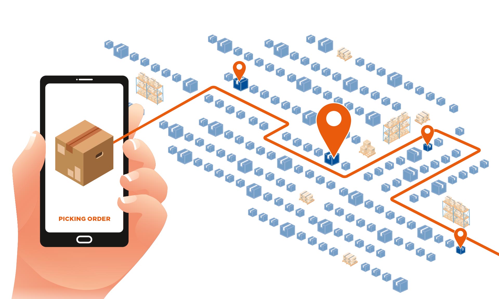 Almacén digital del e-commerce de moda Gibon - Mecalux.es