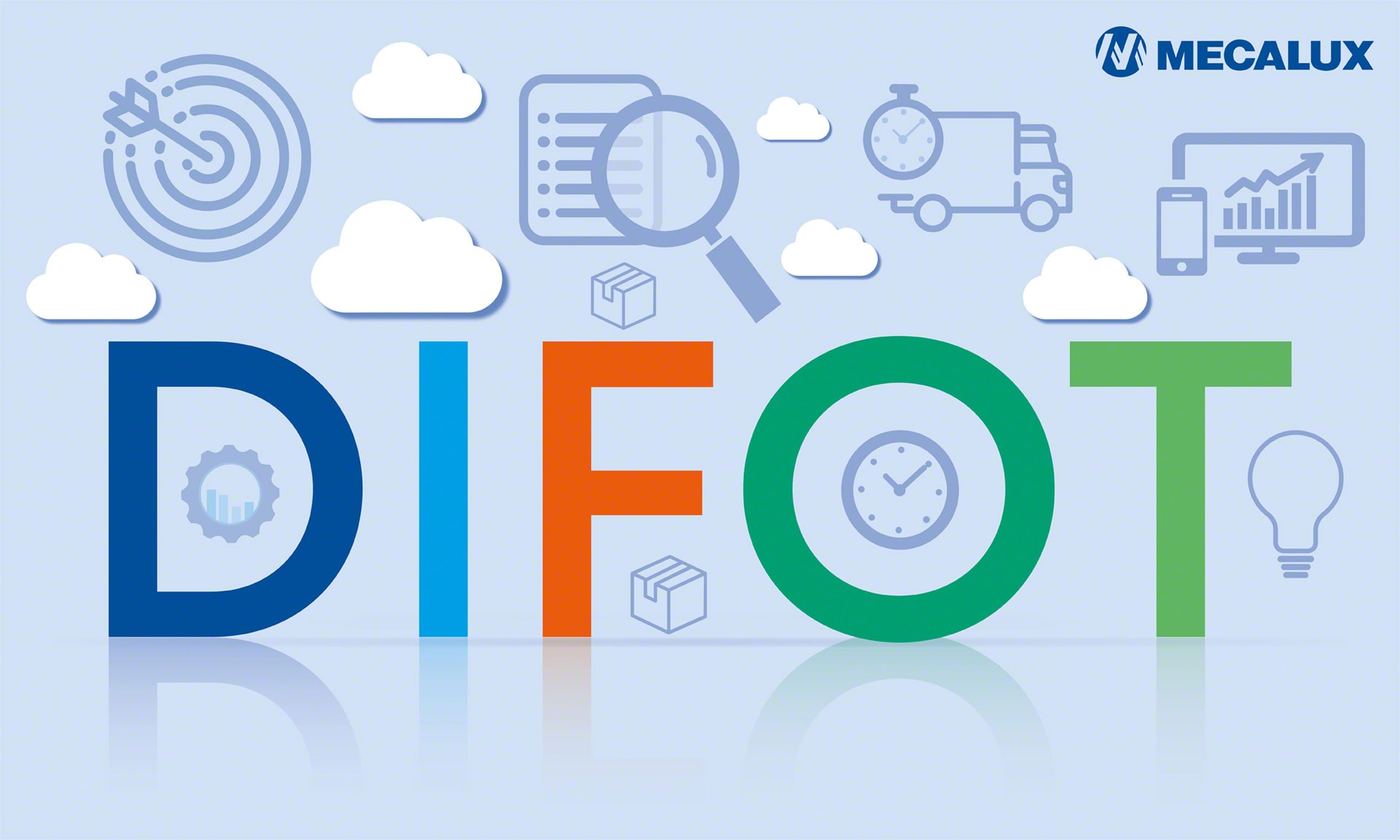 DIFOT, qué es y cómo calcularlo - Mecalux.es